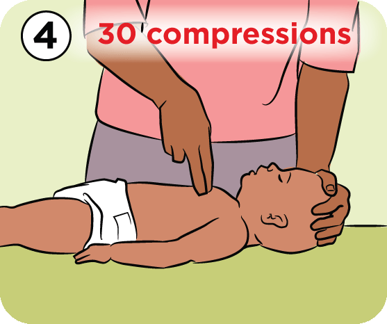CPR for babies under 12 months – 4aKid